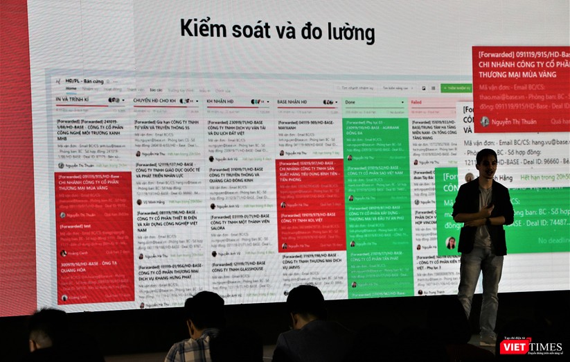 Base Work+ có gì đặc biệt mà hàng nghìn doanh nghiệp Việt đang sử dụng?