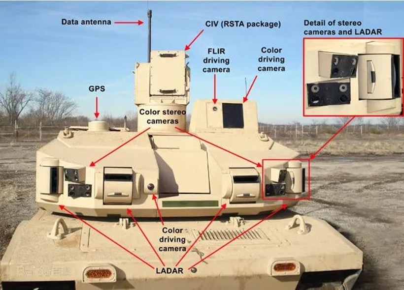 Phát triển xe chiến đấu không người lái: Cuộc đua mới của quân đội các ...