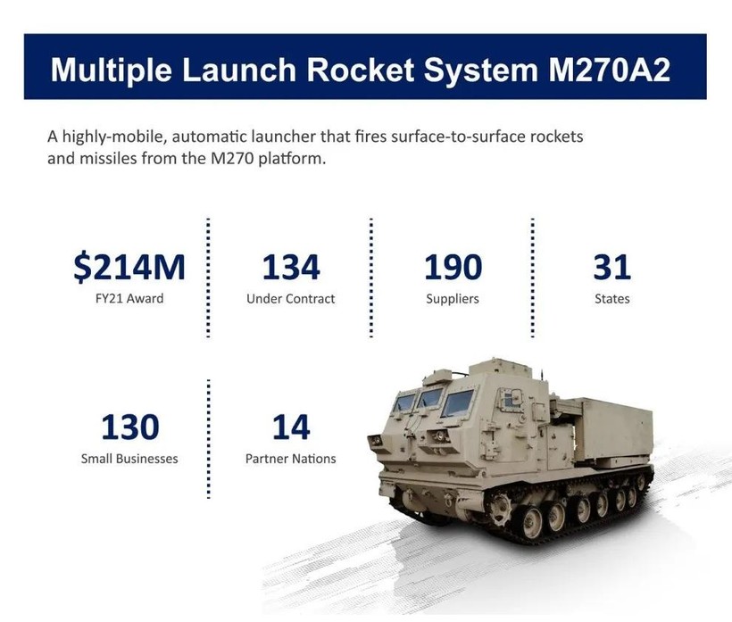 M270A2 đầu tiên được chuyển giao cho quân đội Mỹ